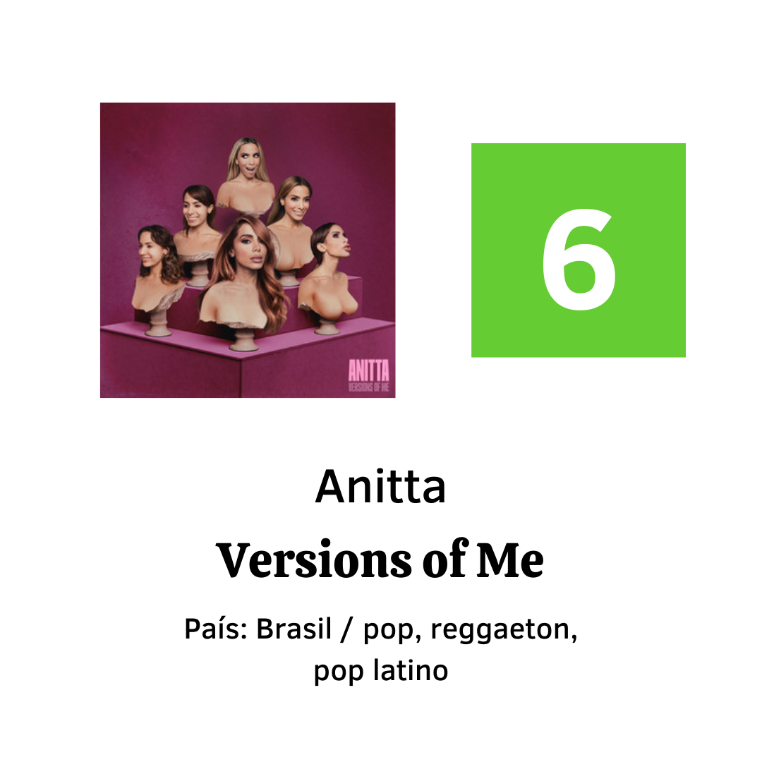 Com o razoável "Versions of Me", Anitta deixa claro que não gosta de ...